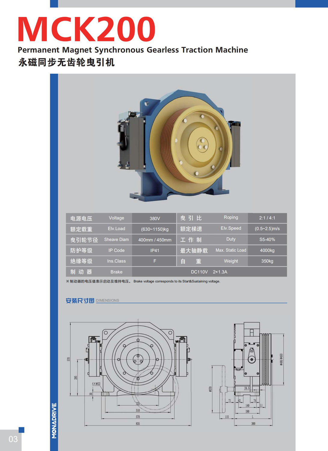MONADRIVE MCK200 - HENAN BEYOND ELEVATOR CO.,LTD.